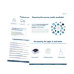 Remote Pulse Oximetry Monitoring Safety, Effectiveness & Benefits